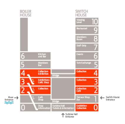 Tate Modern: O maior museu de arte moderna de Londres - Viajonários