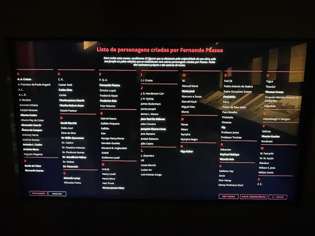 Museu Casa Fernando Pessoa: vida e obra do escritor em Lisboa